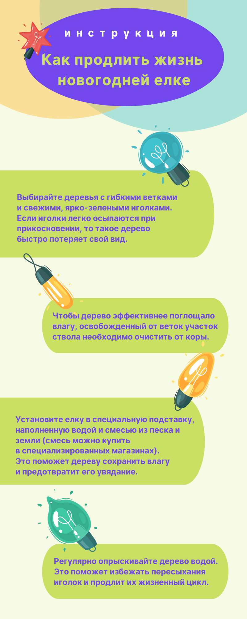Инфографика как продлить жизнь новогодней елке шаблон для скачивания